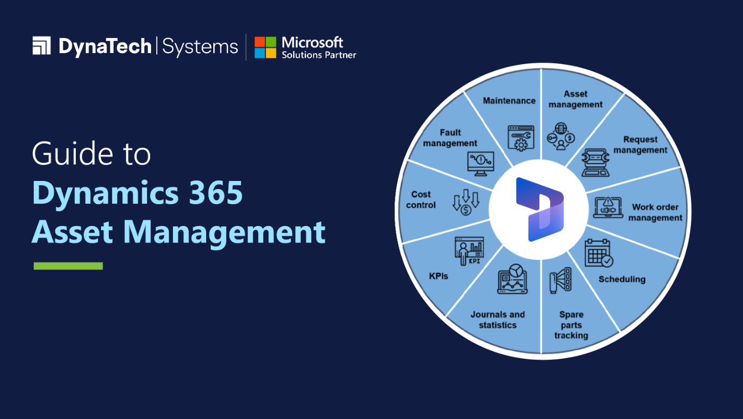 Guide To Dynamics 365 Asset Management D365 Asset Management